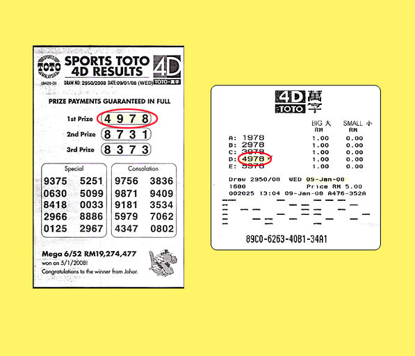 Malaysia Lottery Result Prediction Magnum 4D Forecast Result Tips