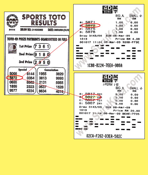Malaysia Lottery Result Prediction Magnum 4D Forecast Result Tips Malaysia Lottery Result Prediction Magnum 4D Forecast Result Tips