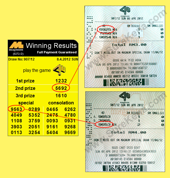 Malaysia Lottery Result Prediction Magnum 4D Forecast Result Tips Malaysia Lottery Result Prediction Magnum 4D Forecast Result Tips
