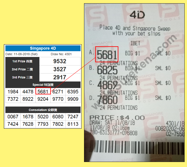 Malaysia Lottery Result Prediction Magnum 4D Forecast Result Tips Malaysia Lottery Result Prediction Magnum 4D Forecast Result Tips