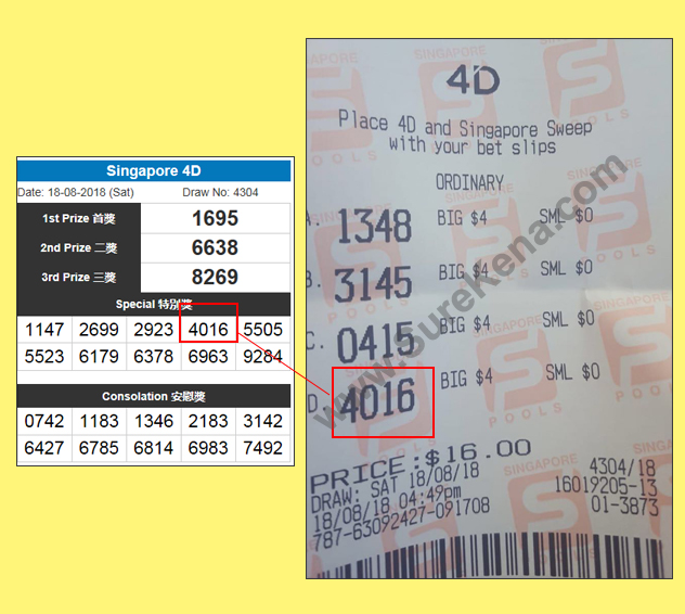 Malaysia Lottery Result Prediction Magnum 4D Forecast Result Tips Malaysia Lottery Result Prediction Magnum 4D Forecast Result Tips