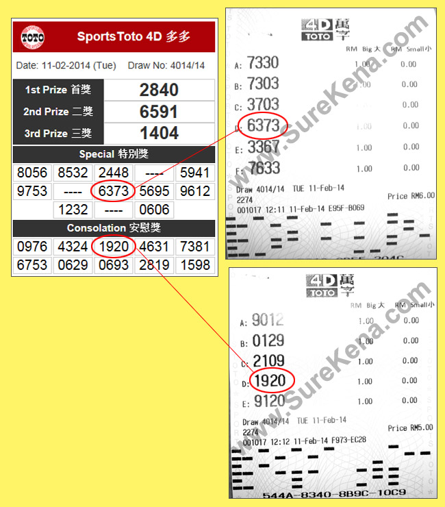 Malaysia Lottery Result Prediction Magnum 4D Forecast Result Tips Malaysia Lottery Result Prediction Magnum 4D Forecast Result Tips