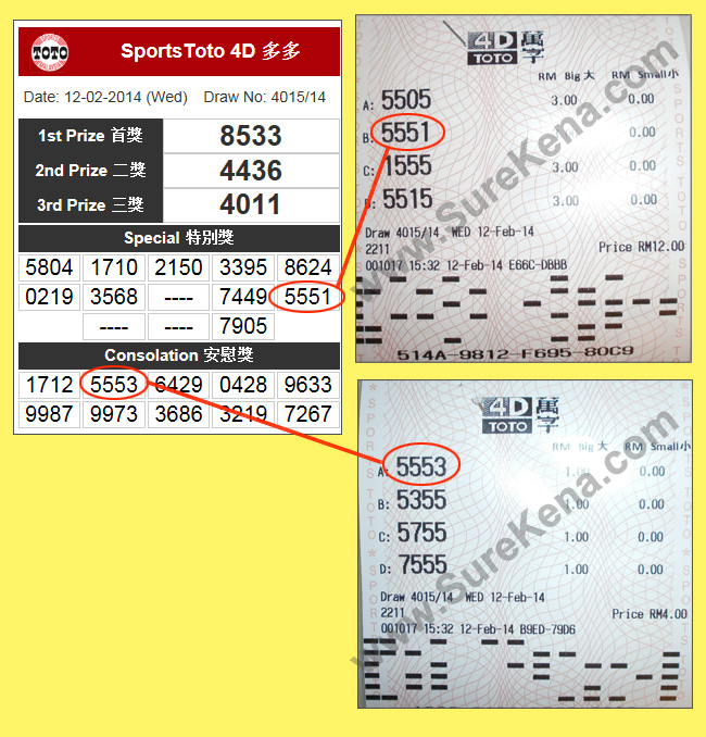Malaysia Lottery Result Prediction Magnum 4D Forecast Result Tips Malaysia Lottery Result Prediction Magnum 4D Forecast Result Tips